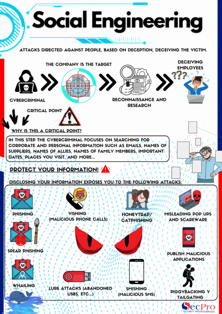 Resources | Cybersecurity Experts |Pentesting|Security|Hacking ...